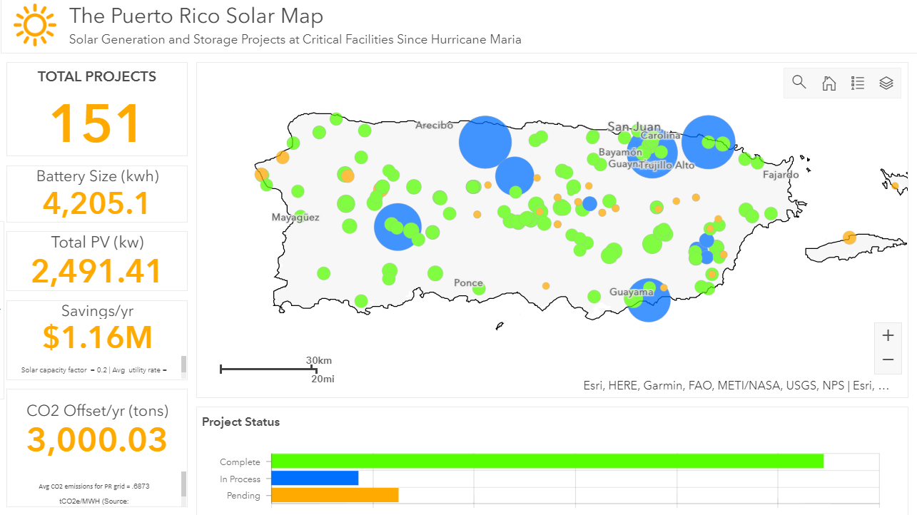 Puerto Rico | Direct Relief