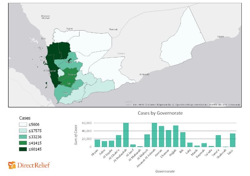 Yemen Cholera Outbreak | Direct Relief